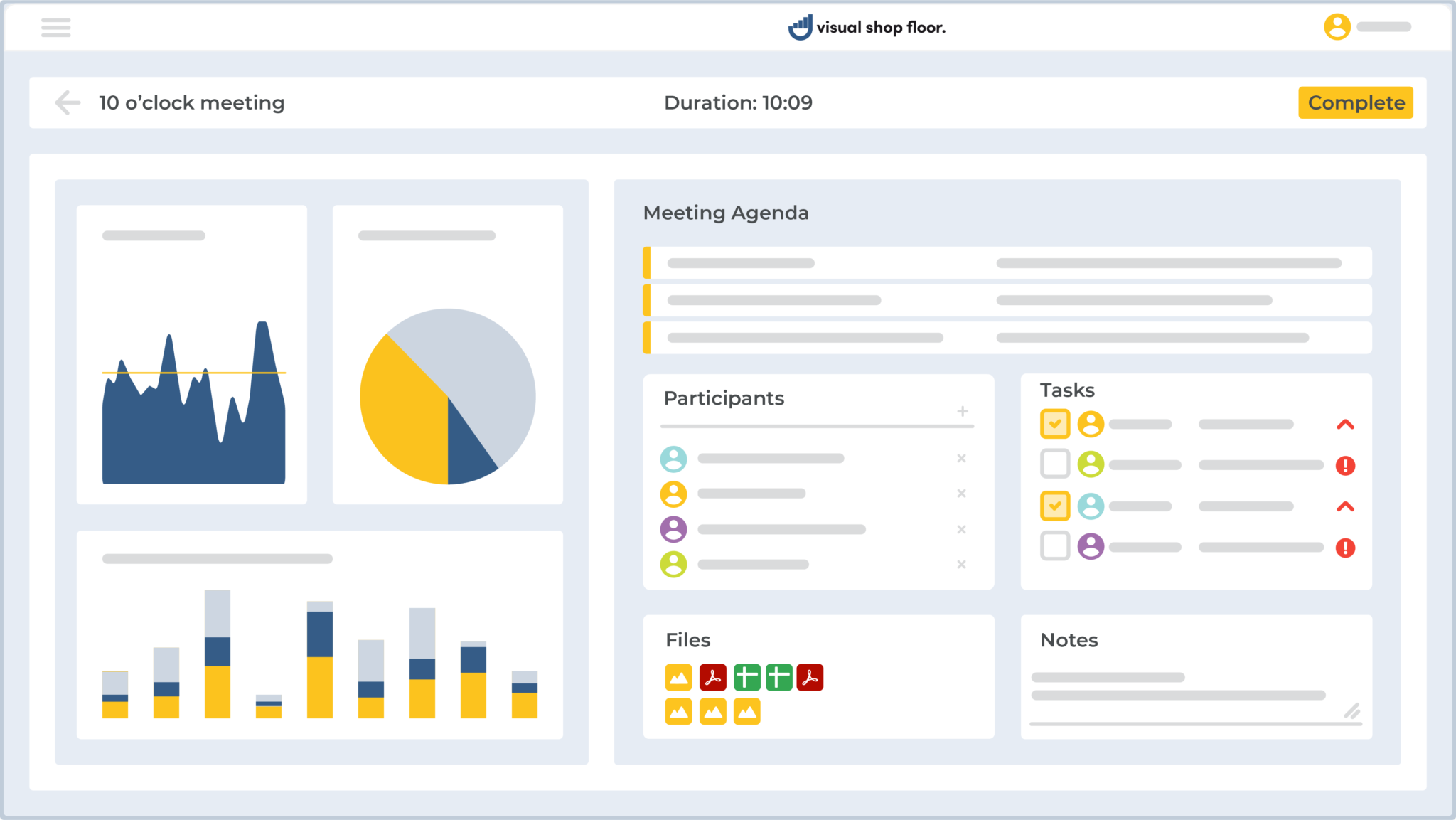 Shop Floor Meetings – Solunio