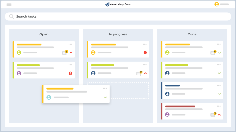 Task Management – Solunio