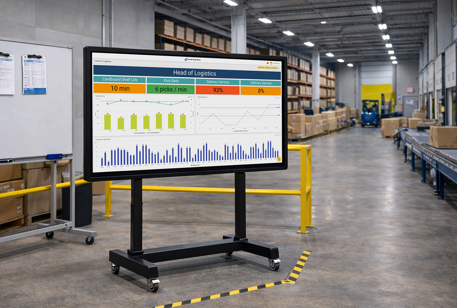 Digitales Shop Floor Management als Erfolgsfaktor der Intralogistik ...
